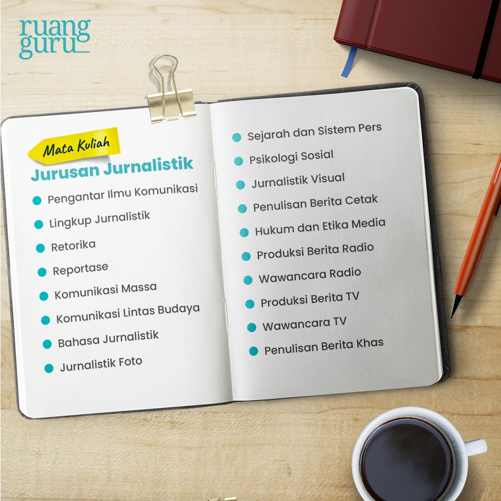 Jurusan Jurnalistik: Mata Kuliah, Kampus, dan Prospek Kerja